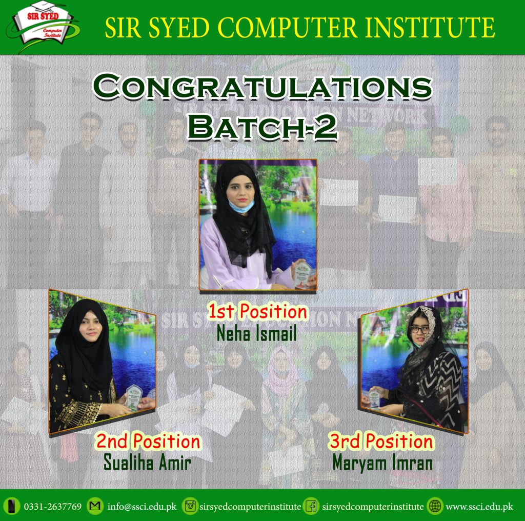 Sir Syed Computer Institute